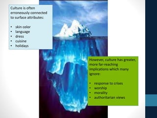 Self Identification and Culture | PPTX