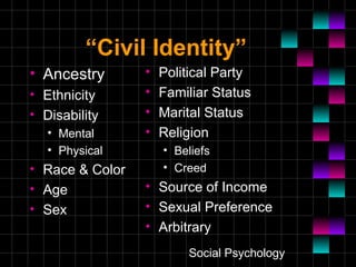 Self and Identity - Definitions - Civil identity - Family Identity ...