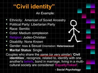 Self and Identity - Social Psychology - Definitions - Liberal Arts ...