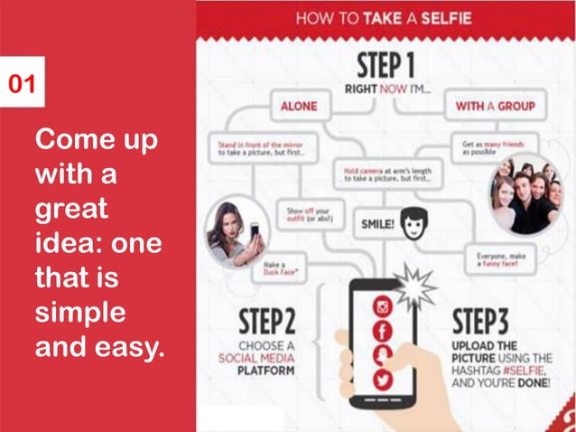 10 Tips to Create a Awesome Selfie Contest | PDF | Marketing and ...
