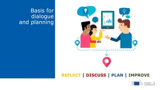 SELFIE+EEB3+september 2022.pptx