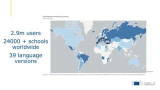 SELFIE+EEB3+september 2022.pptx