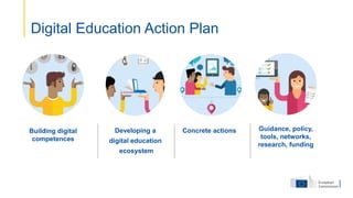 SELFIE+EEB3+september 2022.pptx