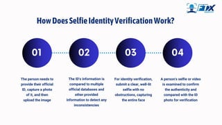Selfie Identity Verification: What It Is and Use Cases | PPT