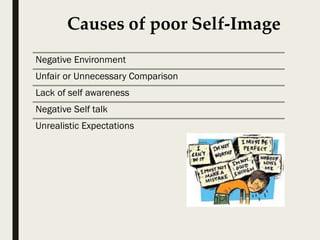Self Image.pdf | Mental Health | Diseases and Conditions