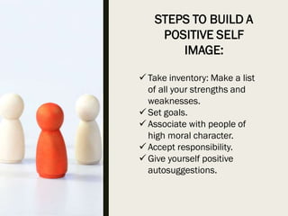 Self Image.pdf