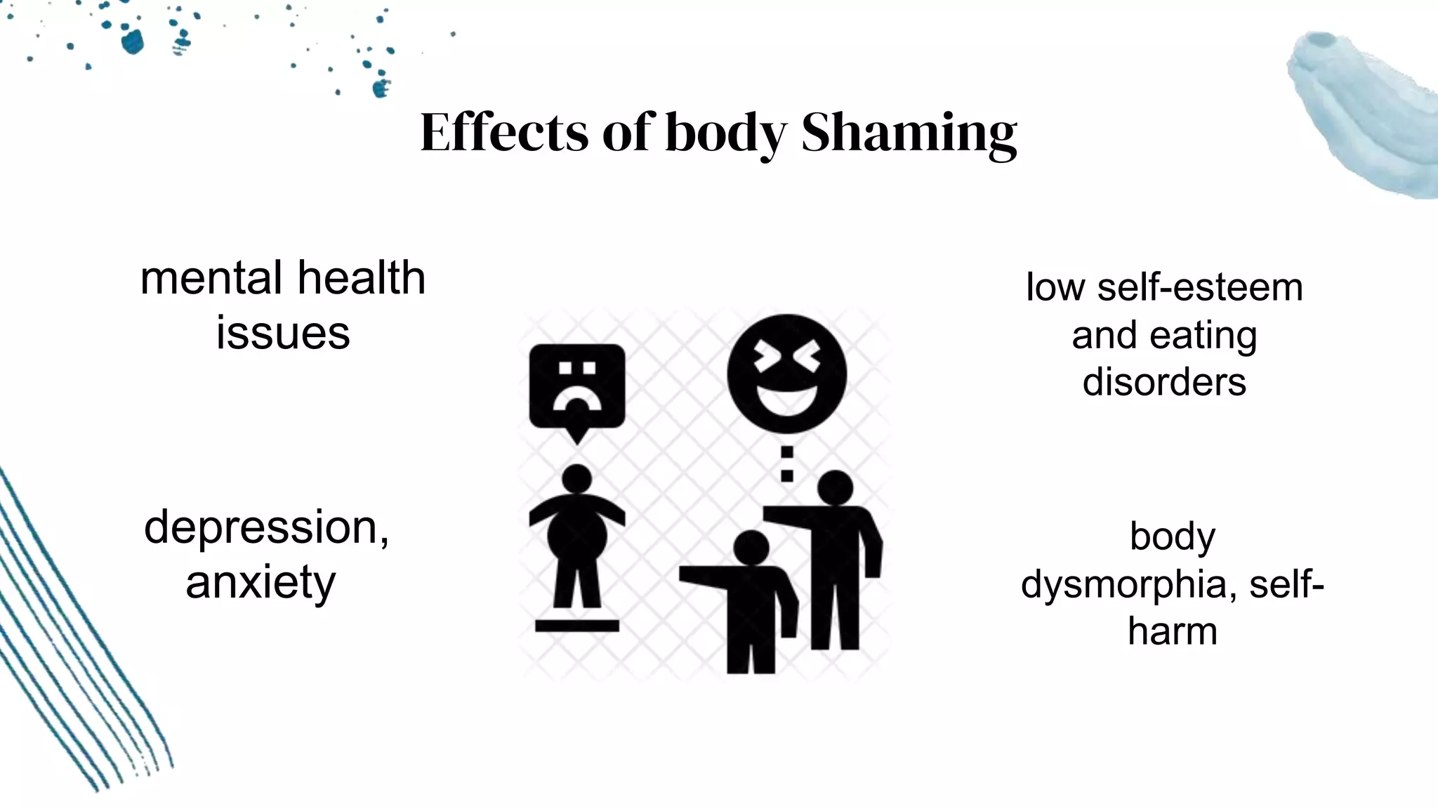 Self image and Body shaming.pptx