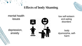 Self image and Body shaming.pptx