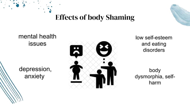 Self image and Body shaming.pptx | Bodybuilding | Sports