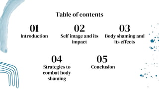 Self image and Body shaming.pptx