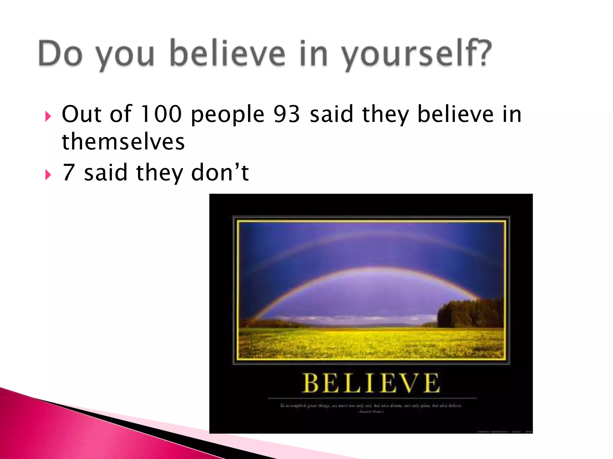 Self image powerpoint | PPTX