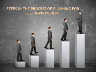 Self improvement | PPT