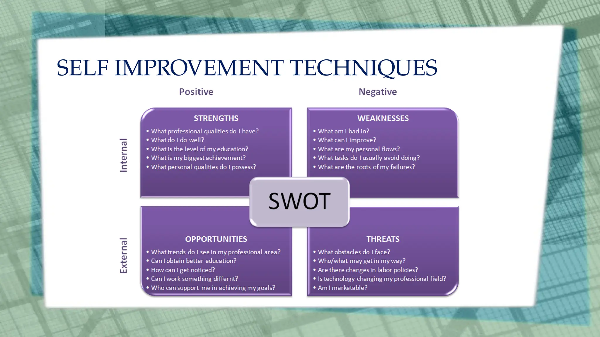 Self Improvements for College Students through SWOT Analysis | PPTX