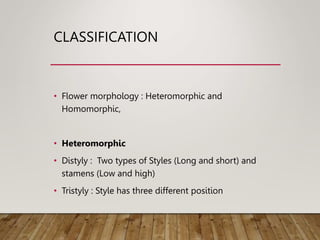 self incompatability.ppt