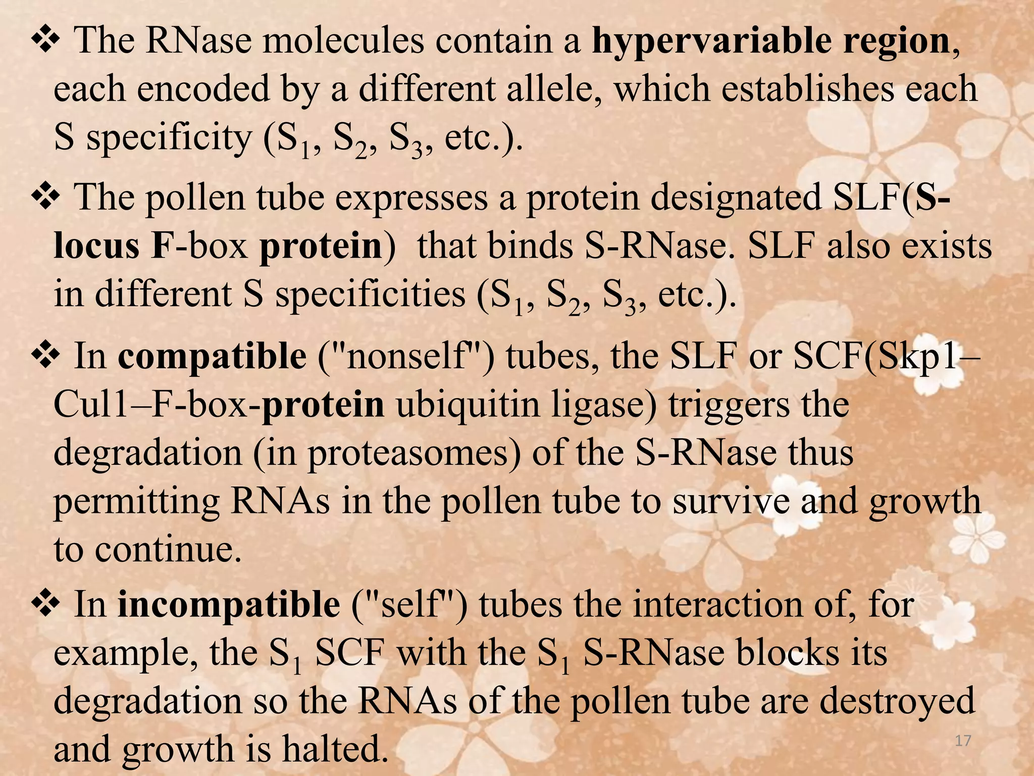 Self incompatibility in Plants | PPTX