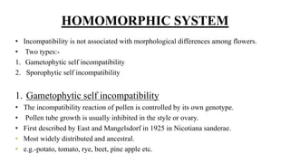 Self incompatibility | PPTX