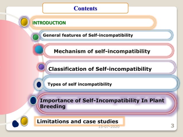 Self incompatibility | PPT