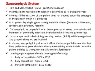 Self incompatibility.ppt