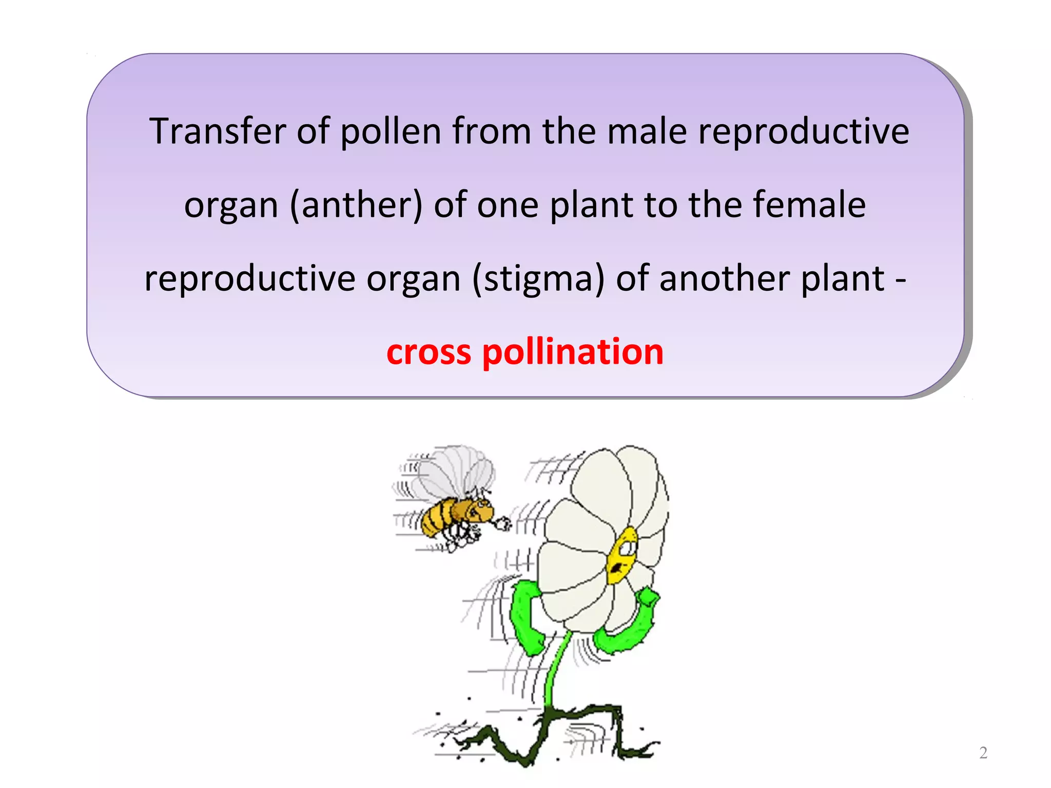 Self incompatibility in plants: a pollination control mechanism in ...