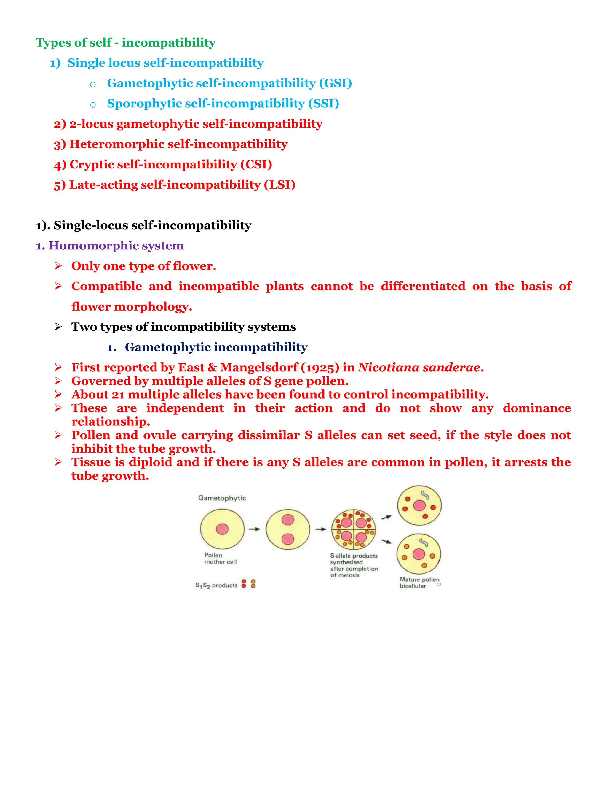 Self incompatibility PART 1.pdf