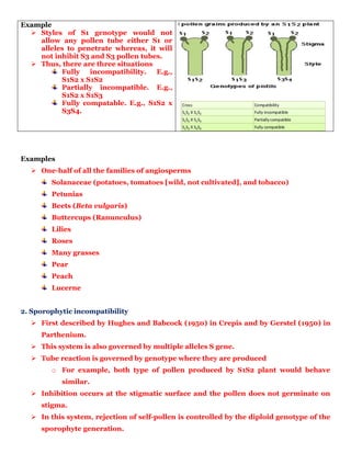 Self incompatibility PART 1.pdf
