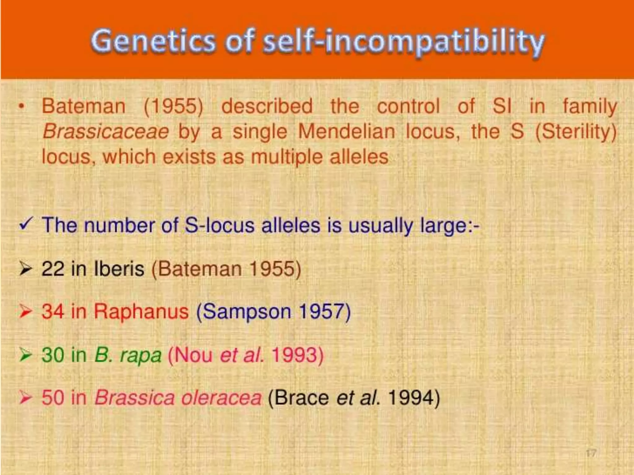 Self incompatibility ppt | PPTX