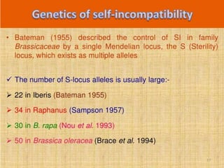 Self incompatibility ppt | PPTX