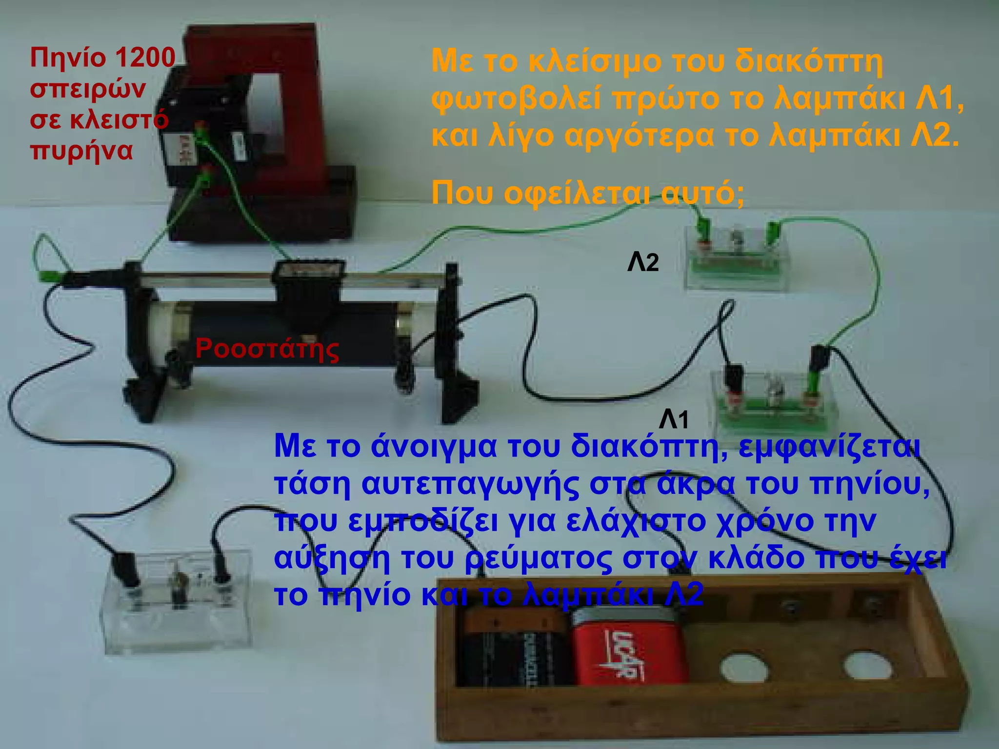 Self Inductance | PPT
