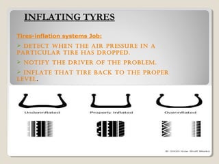 Self inflating tyres | PPT