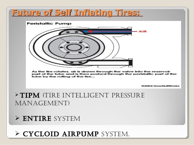 Self inflating tyres
