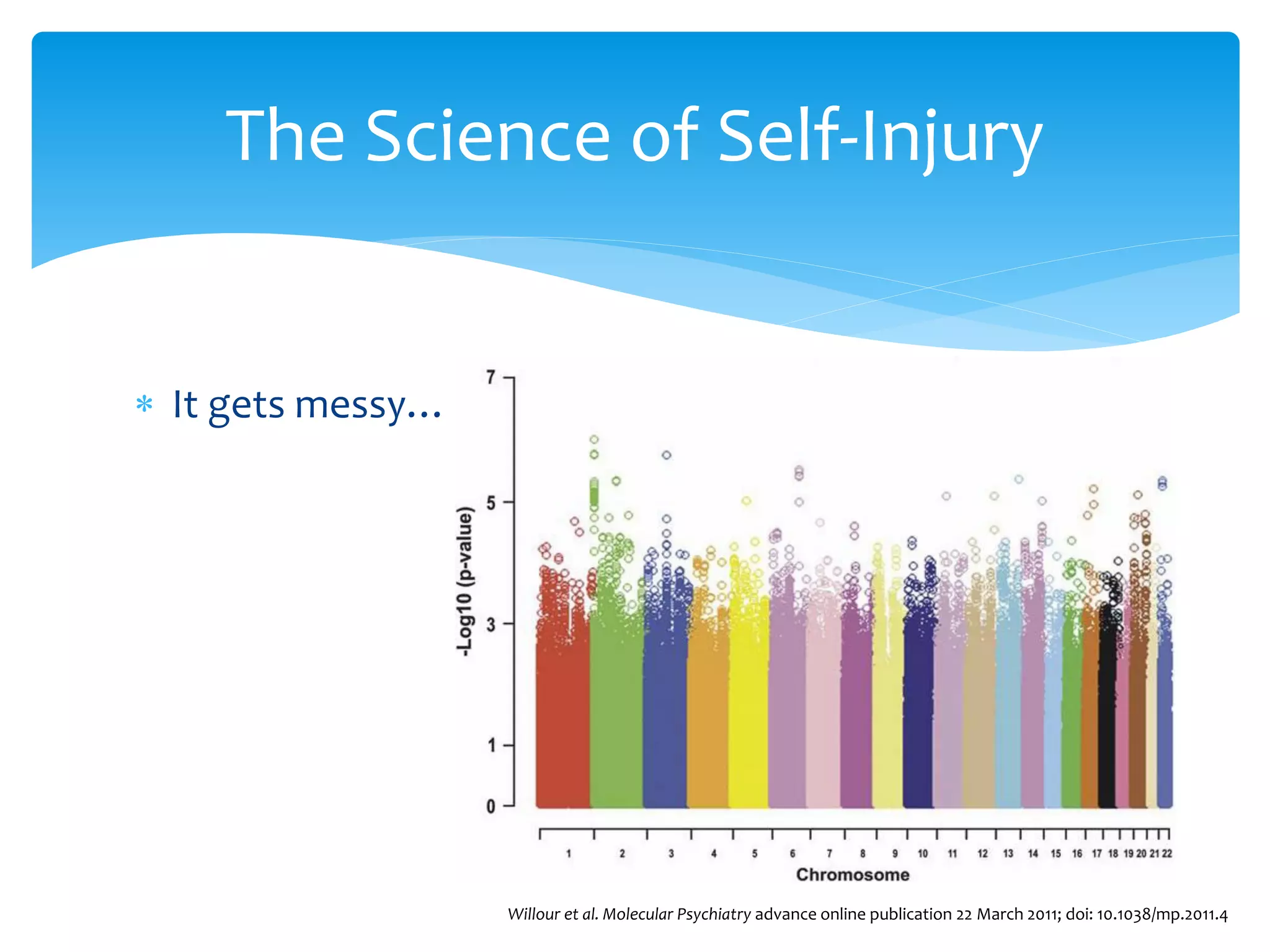 A Guide to Understanding Self-Injury | PDF