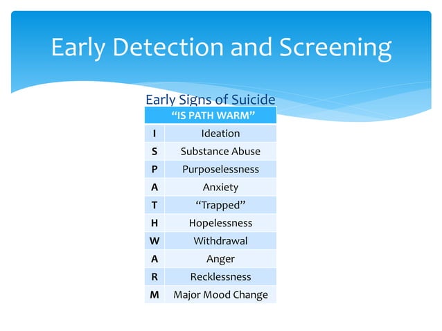 A Guide to Understanding Self-Injury | PDF | Brain and Nervous System ...