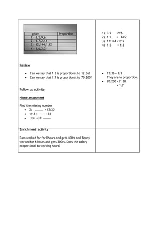 Introduction to proportion | DOCX
