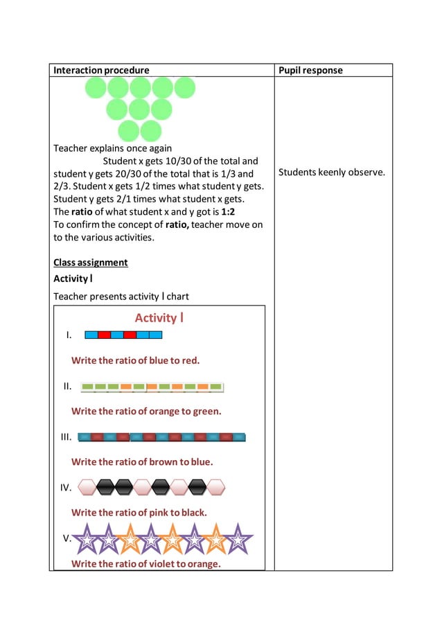 Introduction to ratios | DOCX
