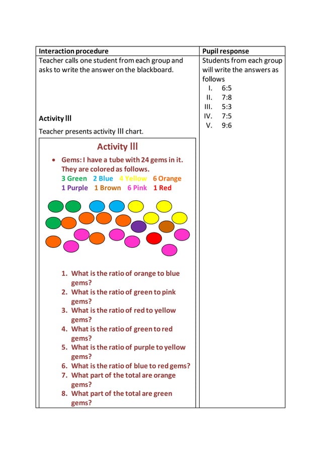 Introduction to ratios | DOCX