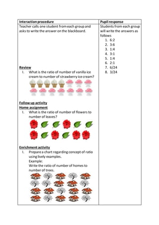 Introduction to ratios | DOCX