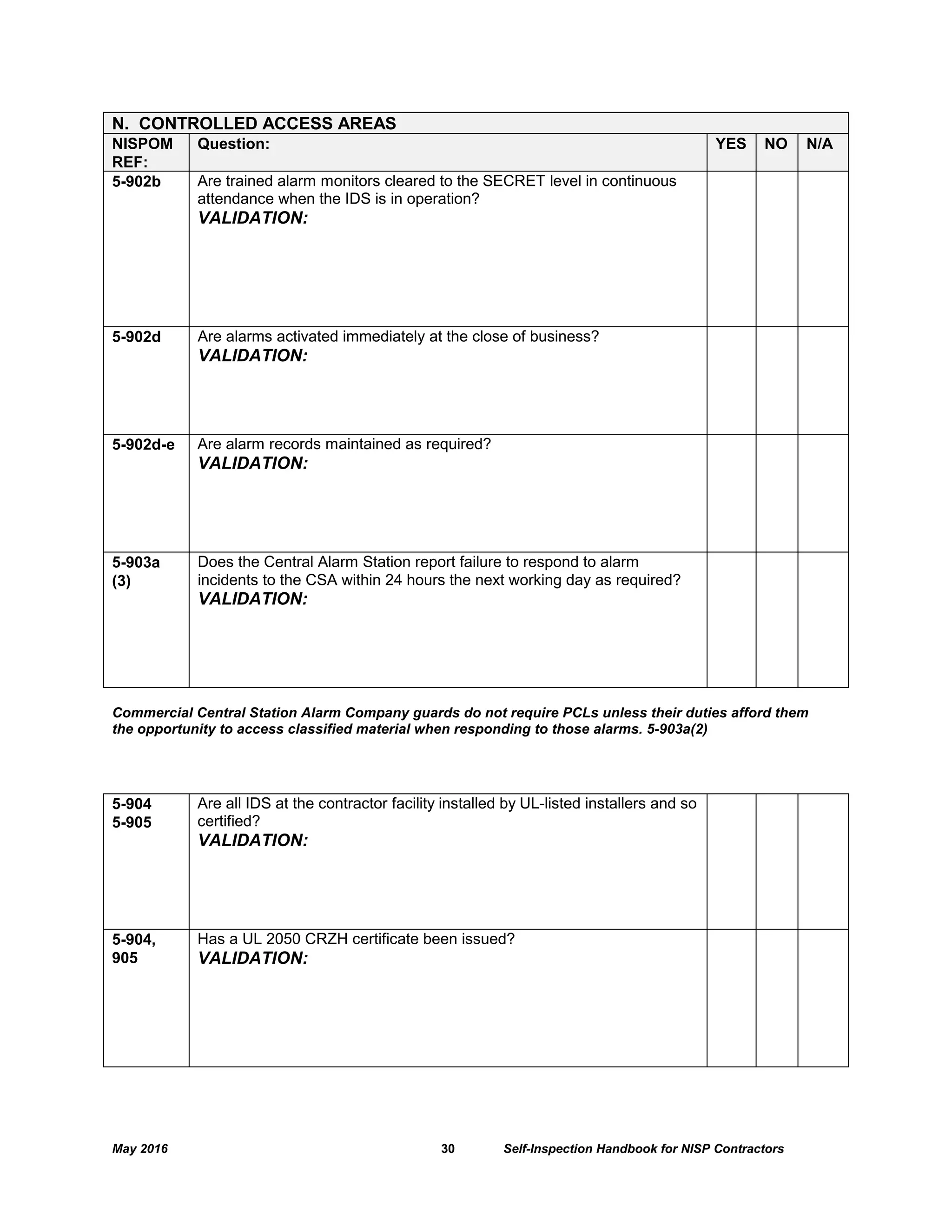 self_inspect_handbook_nisp.pdf