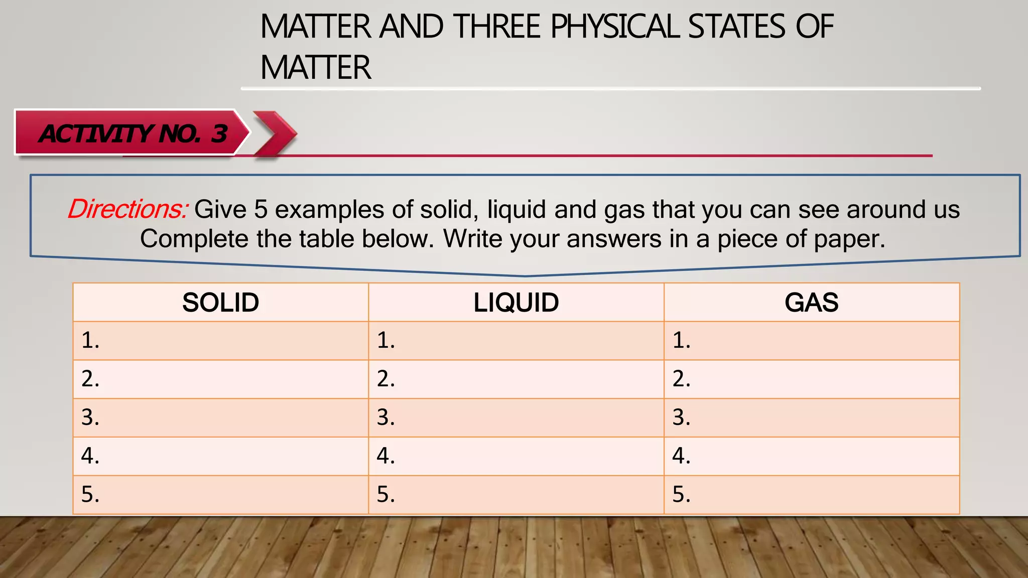 Self Instructional Materials in Science 6.pptx