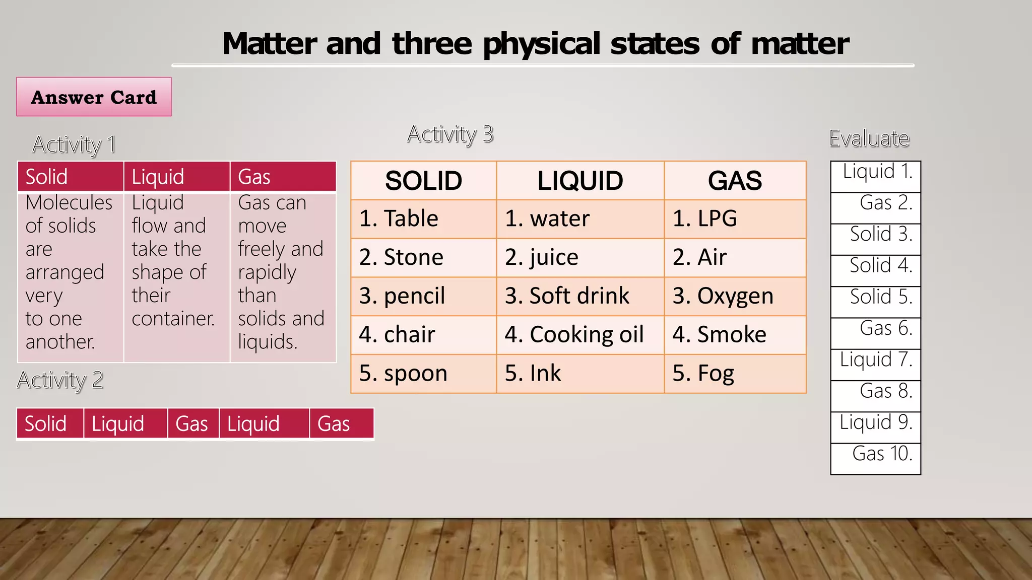 Self Instructional Materials in Science 6.pptx