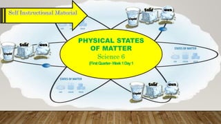 Self Instructional Materials in Science 6.pptx