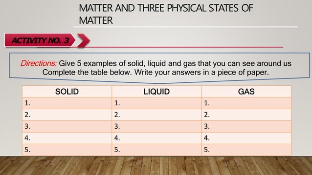 Self Instructional Materials in Science 6.pptx