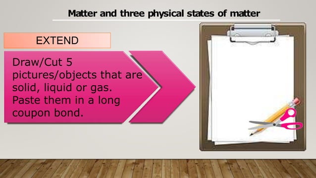 Self Instructional Materials in Science 6.pptx