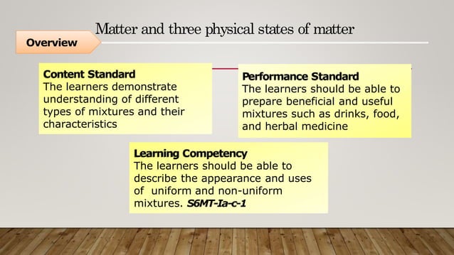 Self Instructional Materials in Science 6.pptx
