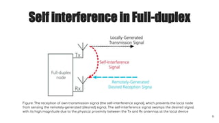 Self interference cancellation of full duplex technology in 5G | PPTX