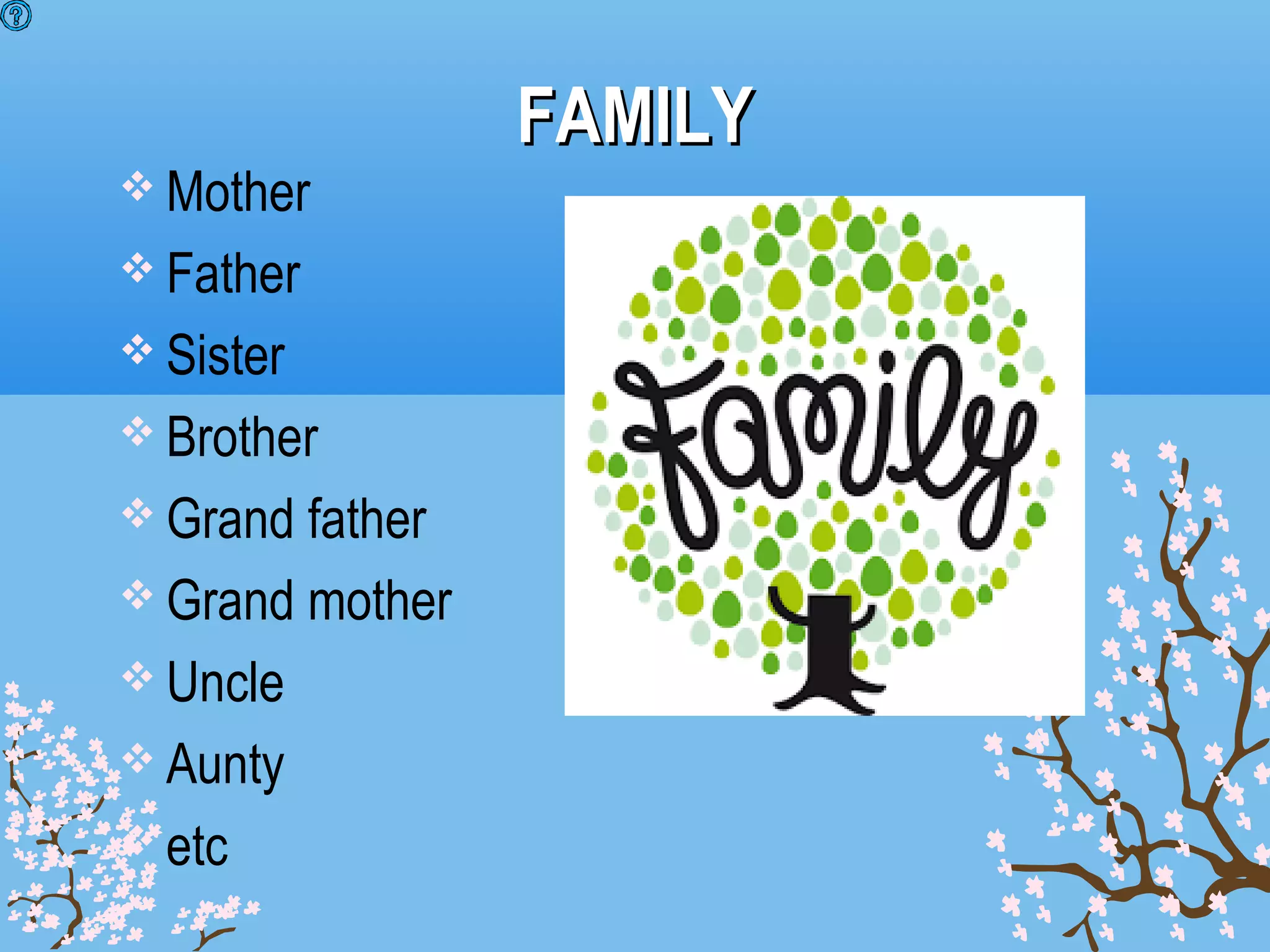 Self introduction | PPT