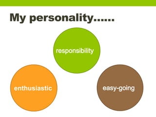 Self introduction | PPT