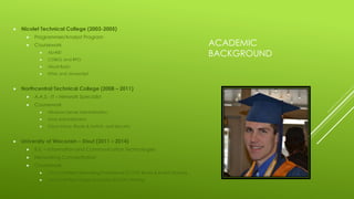 Self introduction | PPT