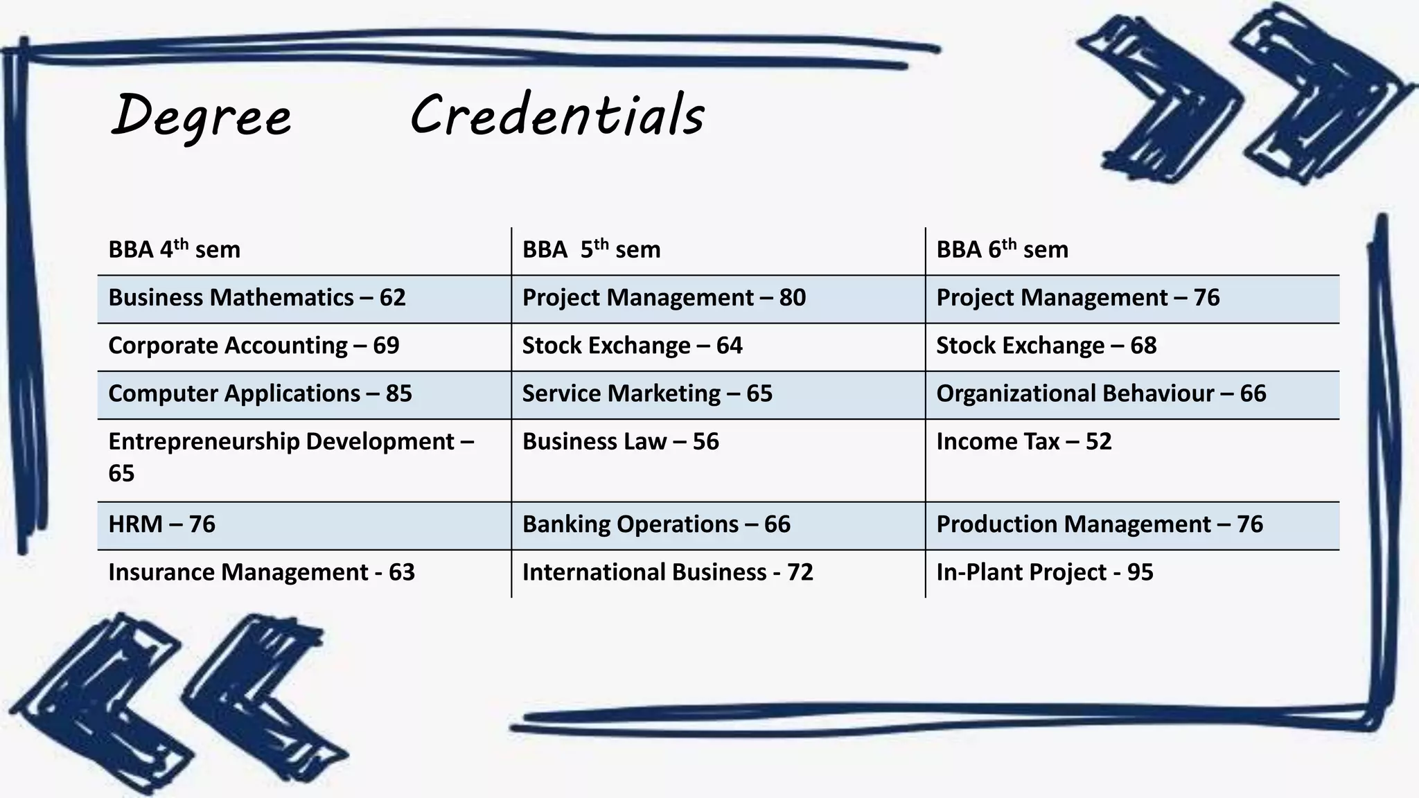 Self Introduction - Comics | PPTX