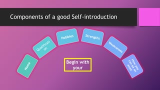 How to write a Self introduction | PDF