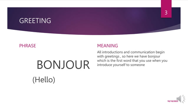 SELF INTRODUCTION IN FRENCH | PPTX